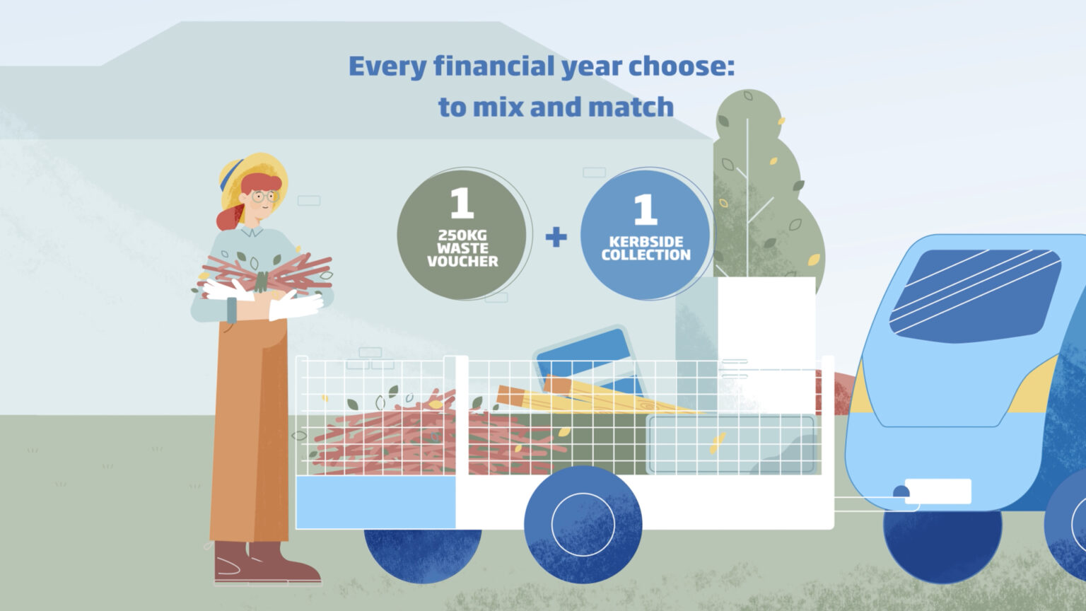 Bulky Waste Campaign – Maitland City Council | The Brand Pool